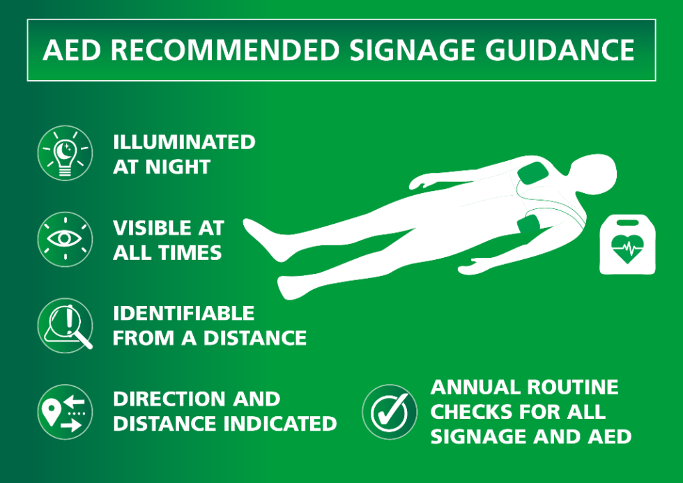 Poor defibrillator signage leaves public playing “deadly game of hide ...