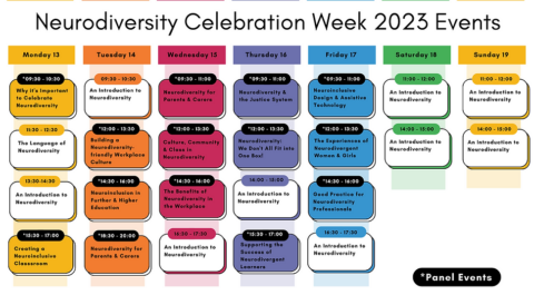 Neurodiversity Celebration Week | South Central Ambulance Service